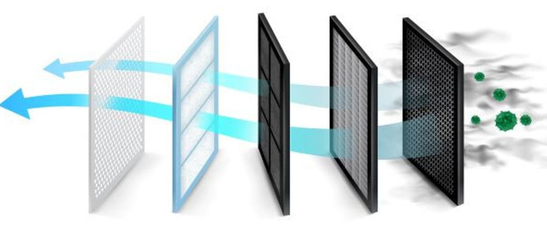 Air Filters Unraveled: What Is An Air Filter?